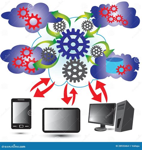 Fog Computing Network Pyramid Structure Explanation In Outline Diagram