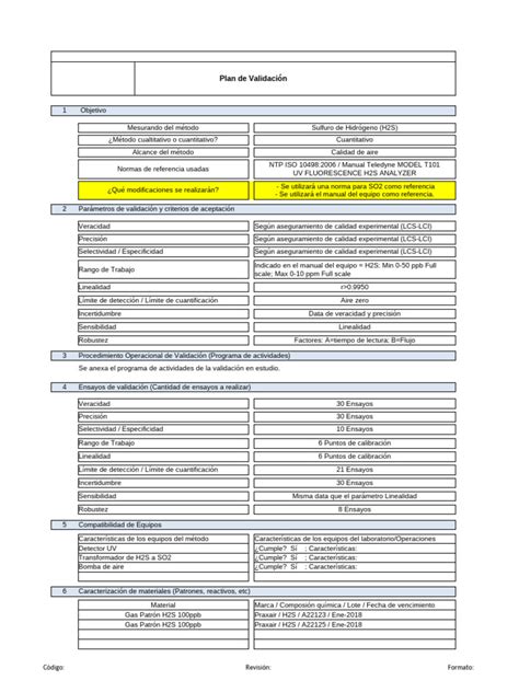 Ejemplo Plan De Validación Pdf
