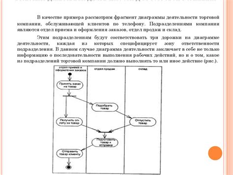 Uml диаграмма деятельности презентация онлайн