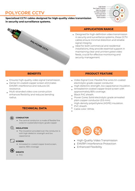 Polycore Cctv Cable Polycore Cables