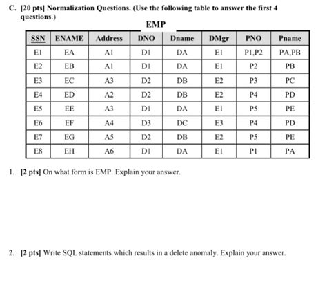Solved Normalization Questions Use The Following Table To