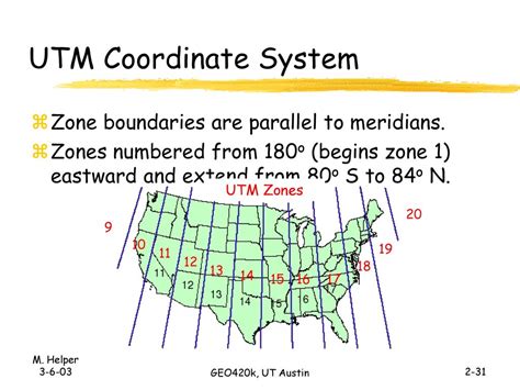 Ppt Introduction To Utm Coordinates And Map Datums 40 Off