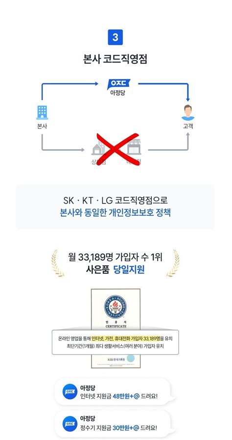 윈도우 업데이트 끄기 일시 중지 설치 시간 설정 방법 이것보다 쉬운 방법은 없어요