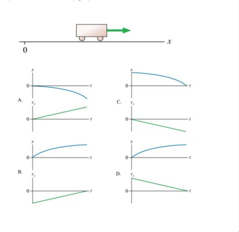 midterm 1 flashcards quizlet