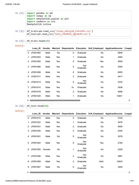 Predictive 23 06 2025 Jupyter Notebook Pdf Computer Programming