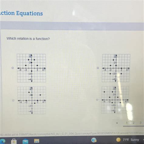 Which Relation Is A Function