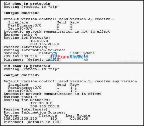 Refer To The Exhibit R1 And R2 Are Adjacent Routers Both Running Rip All Interfaces On Both