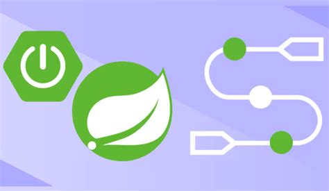 Curso De Microservicios Java Con Spring Boot The Inventor S House