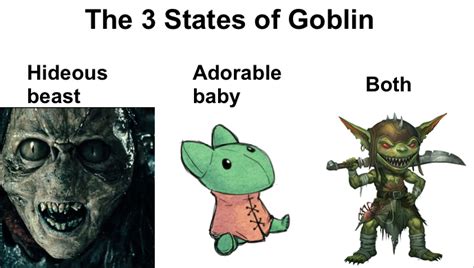 Art Credit Jocat For Second Goblin And Paizo For Third Goblin Scrolller