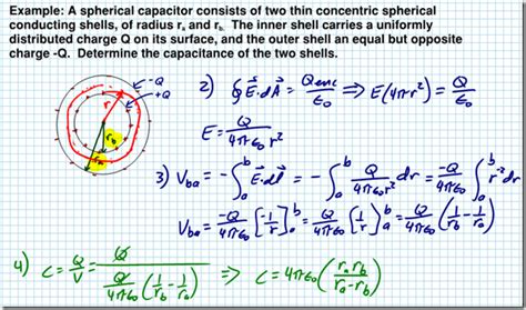 Calculating Capacitance AP Physics C