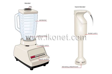 Food And Kitchen Kitchen Domestic Appliances For Mixing And