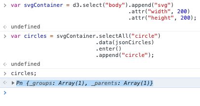 D JSON Data DashingD Js