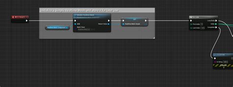 Unhandled Exception Exceptionaccessviolation Reading Address