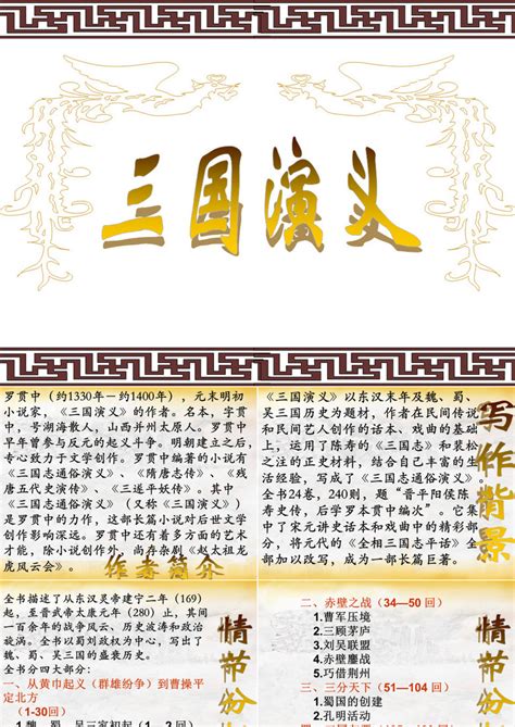 mine三国演义lllPPT模板下载 编号lekdnorl 熊猫办公
