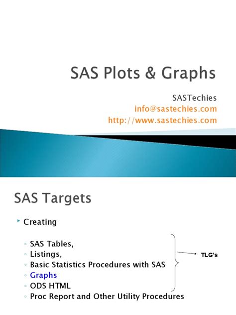 Sas Slides 9 Plots And Graphs Pdf Sas Software Computing