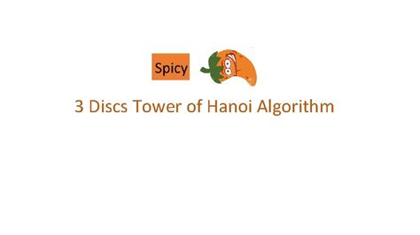 Tower Of Hanoi Algorithm By Discs Tower