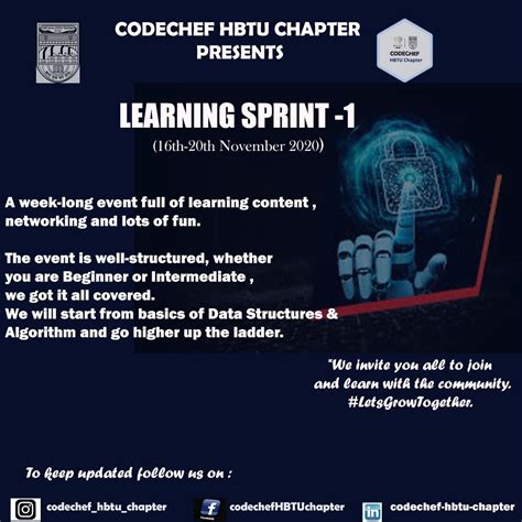 Codechef Hbtu Chapter On Linkedin Codechef Codechefcollegechapters