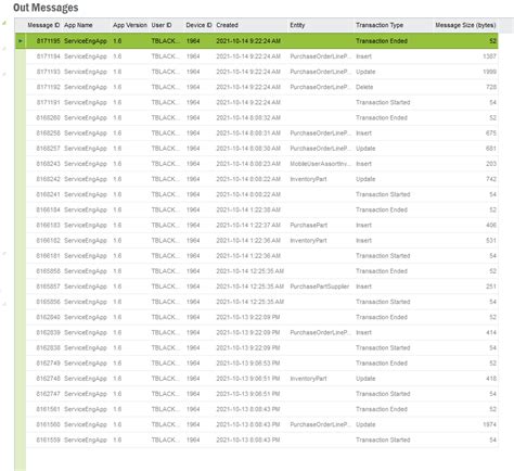New Material Ifs Community