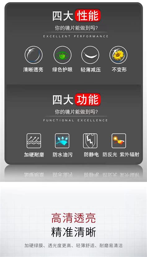 正品康耐特174fix双曲面高度数散光福音近视镜片比174减薄20 阿里巴巴