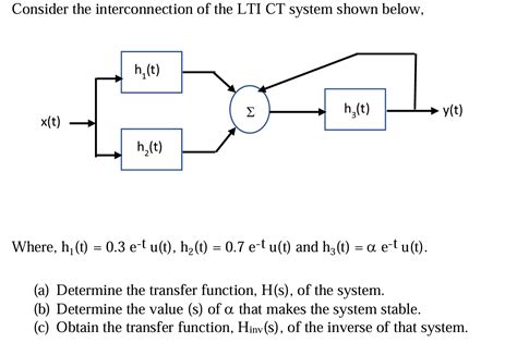 Solved Consider The Interconnection Of The LTI CT System Chegg Com