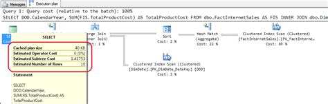 Ways To Hunt T Sql Query Plans