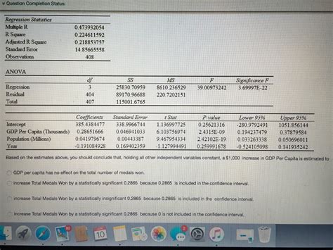 solved question completion status regression statistics