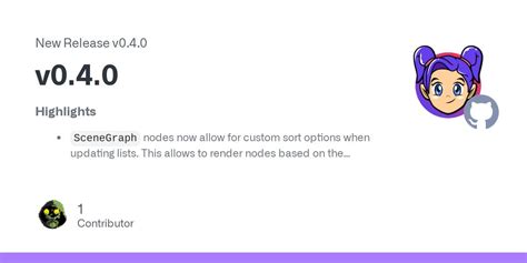 littlekt 0 4 0 released a lightweight and flexible 2d multiplatform game framework r kotlin