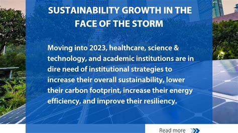 Sustainability Growth In The Face Of The Storm Thomas Batts