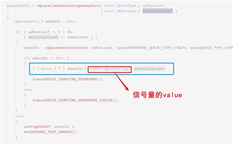FreeRTOS学习笔记3信号量互斥量的使用 freertos take CSDN博客 FreeRTOS学习笔记3信号量互斥量的使用 freertos take CSDN博客