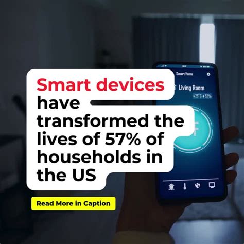 Joseph Chukwukaorah On Linkedin Smarthome Iot Futureofliving Homeautomation