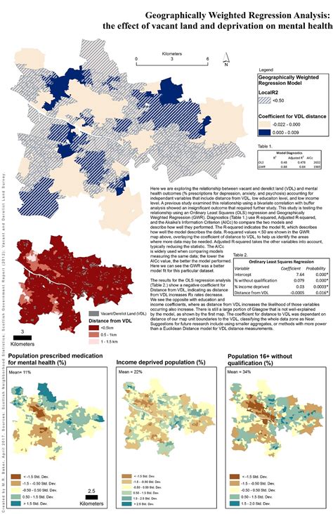 Globe Fodder Lab For Spatial Analysis And Environmental