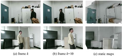 Figure 13 From Highly Dynamic Visual Slam Dense Map Construction Based On Indoor Environments