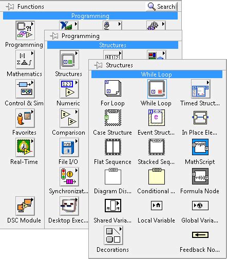 Connect Labview To Any Plc Using Opc Ni