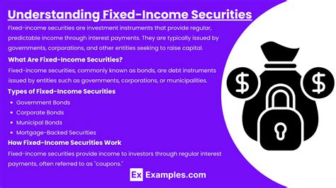Fixed Income Bonds Notes And Practice Questions Cmt Examples