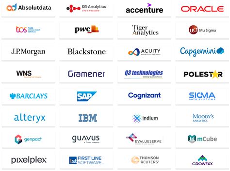 Online Data Science Course 5 7 Months Master Training Program