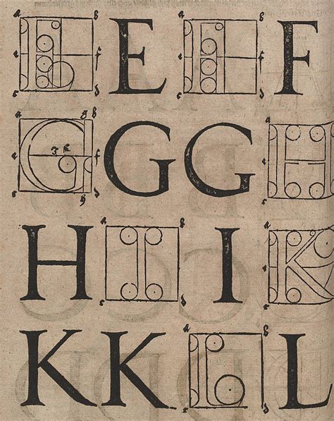 Construcción De Letras Albrecht Dürer