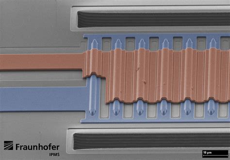 50 Questions With Answers In MEMS NEMS Science Topic