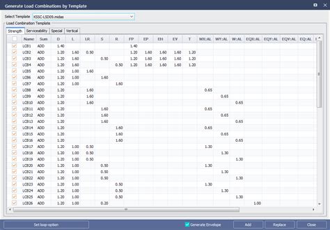 Generate Load Combinations By Template