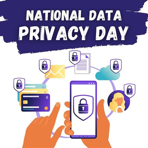 Do You Know How To Protect Your Data Data Privacy Day Is Here Nue Ideas Posted On The Topic