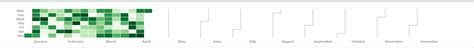 dash full calendar component dash python plotly community forum