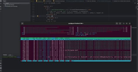 Phpstorm 202221 And Cpu Usage Ides Support Intellij Platform