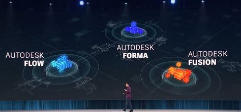 Autodesk abre el camino a la transformación digital en la nube