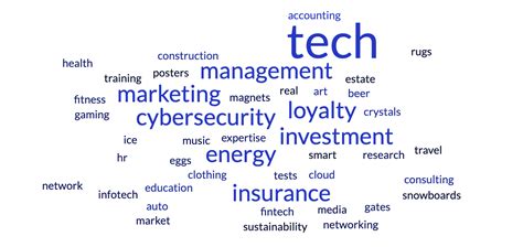 Analysis A Detailed Look At The Eu Domain Name Extension Namepros