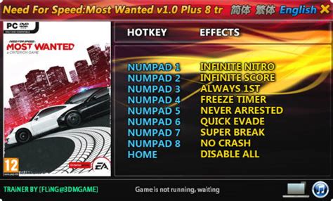 Need For Speed Most Wanted 2012 Trainer 8 V10 Fling Download Cheats Download Trainer