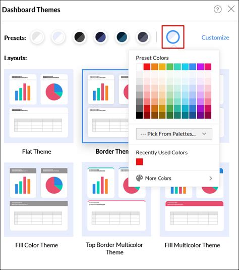 Customizing Dashboards Analytics Plus