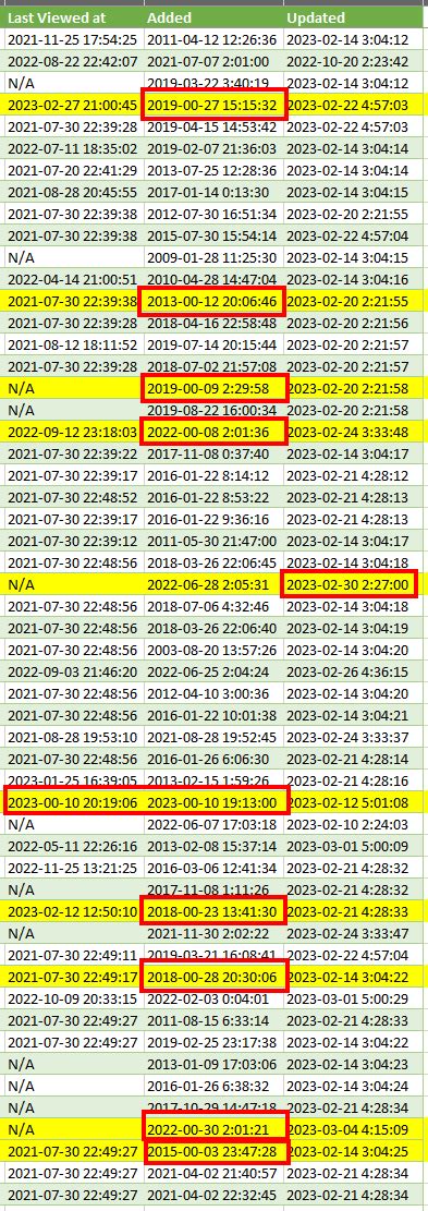 Csv Exports Month 23 00 16 Bug · Issue 682 · Webtools Ngwebtools Ng