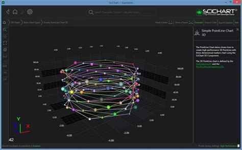 3d Chart Types Wpf Chart Documentation