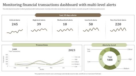 Map Application Using Python Geojson And Folium By Murat Guven Medium