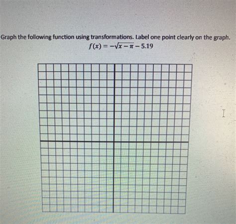 Solved Graph The Following Function Using Transformations