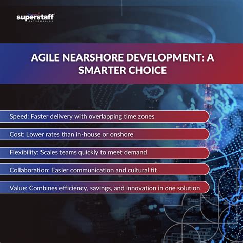 Agile Nearshore Development For Faster Smarter Outsourcing